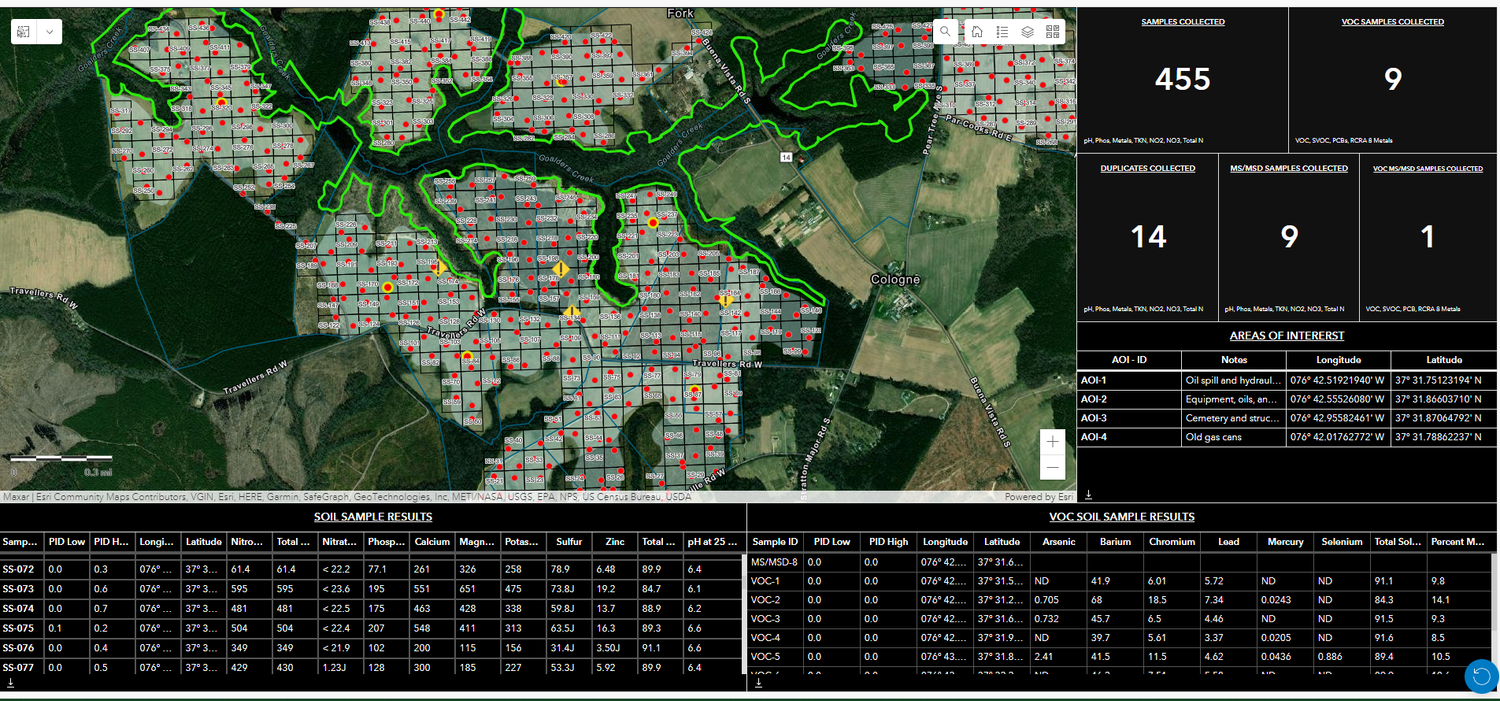 The Future of GIS Use in Solar Development — KERAMIDA Inc.