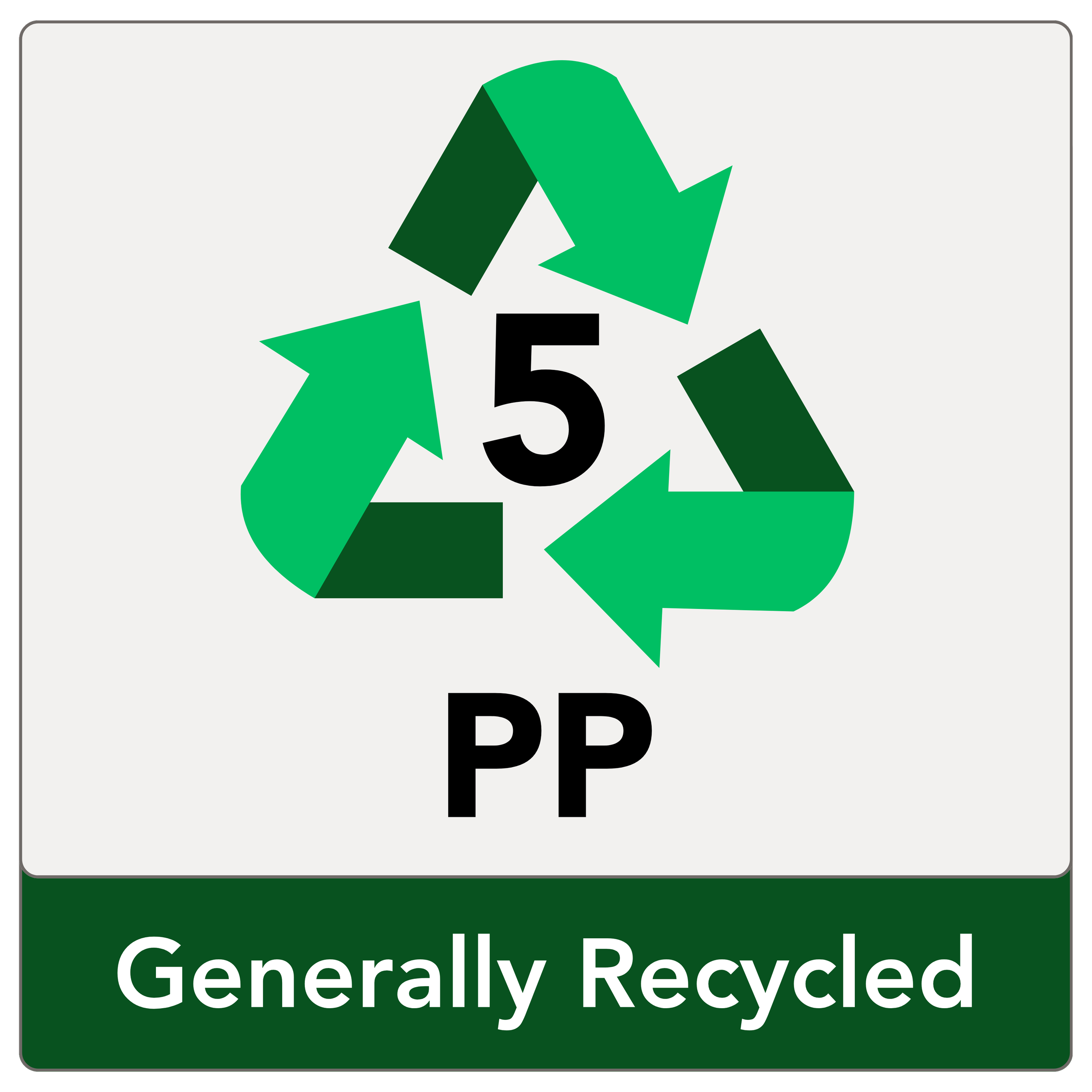 Easy Guide to Plastic Recycling — KERAMIDA Inc.