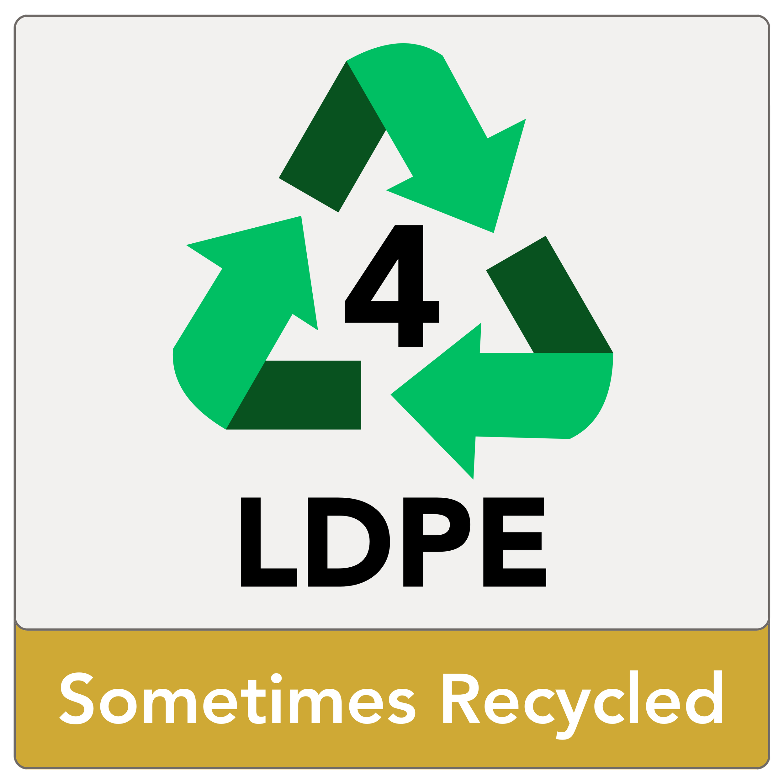 Easy Guide to Plastic Recycling — KERAMIDA Inc.