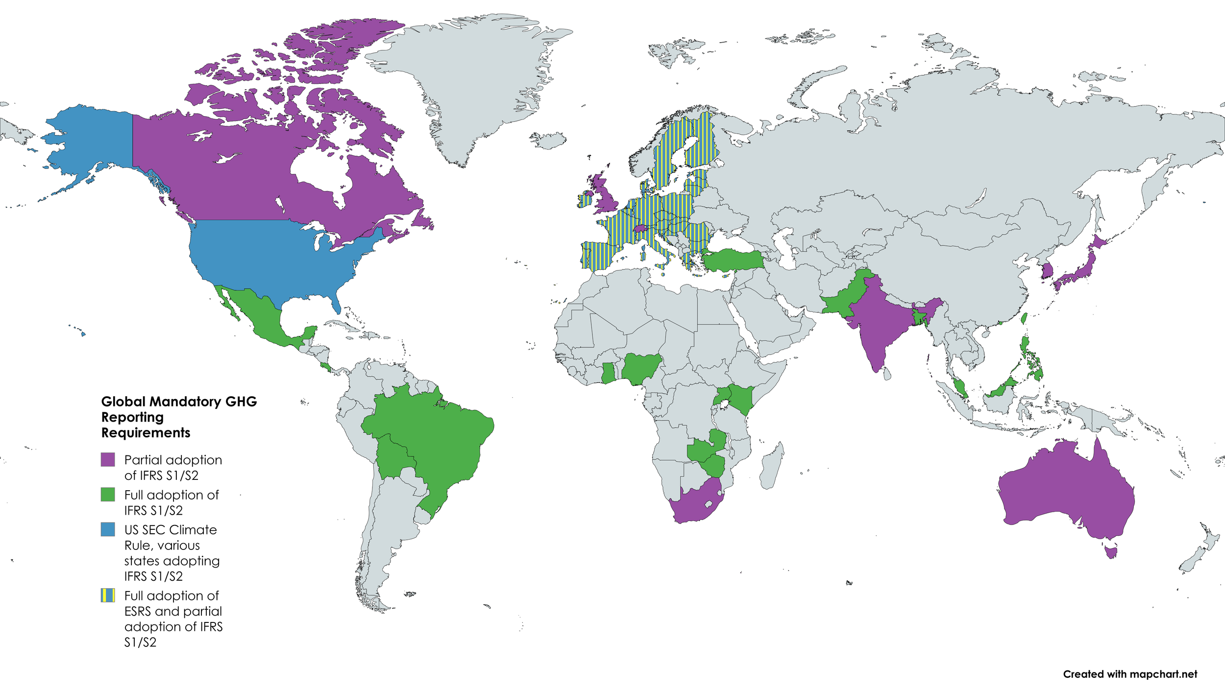 The GHG Protocol’s Role in Meeting GHG Reporting Requirements ...