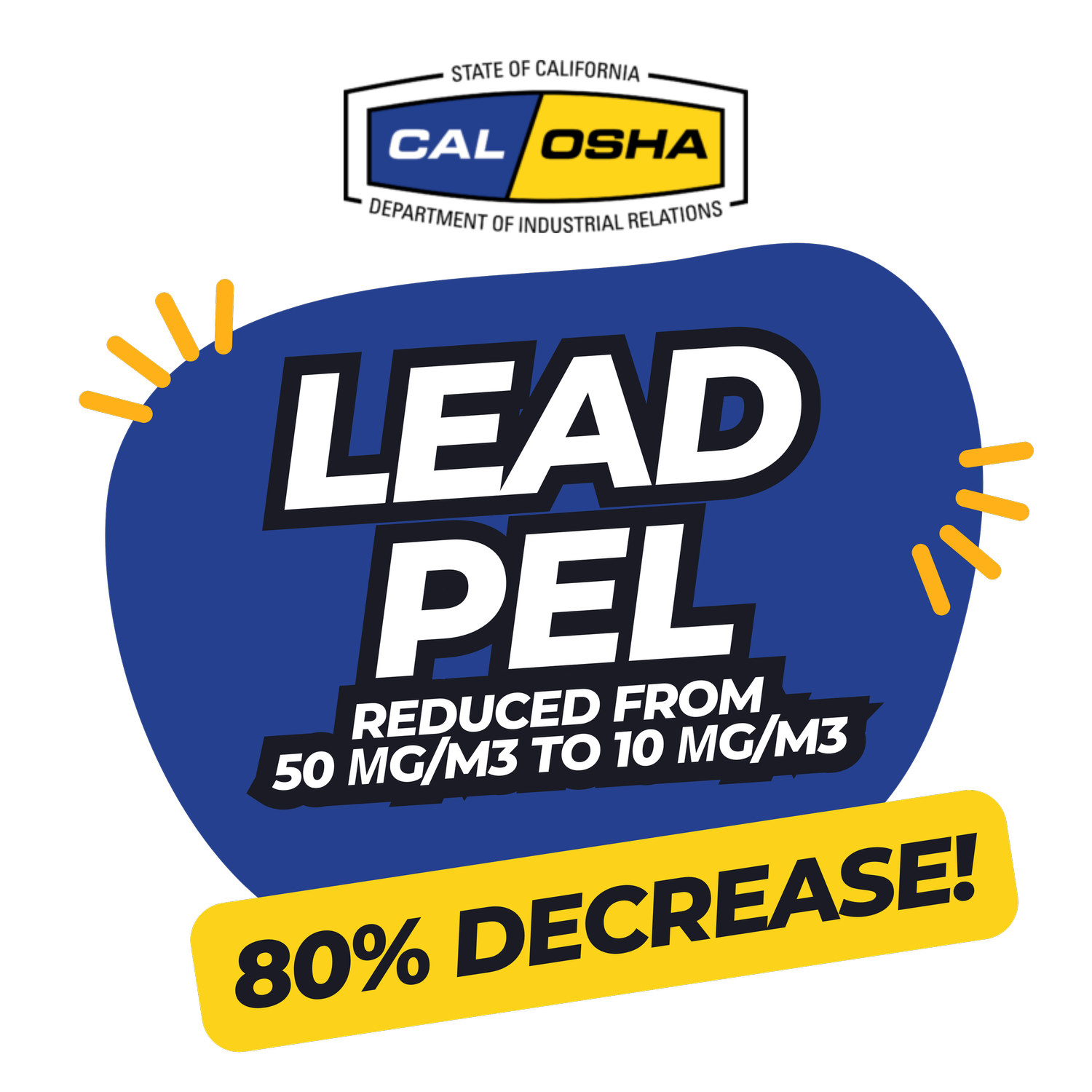 How to Prepare for Cal/OSHA New Stricter Lead Regulations — KERAMIDA Inc.