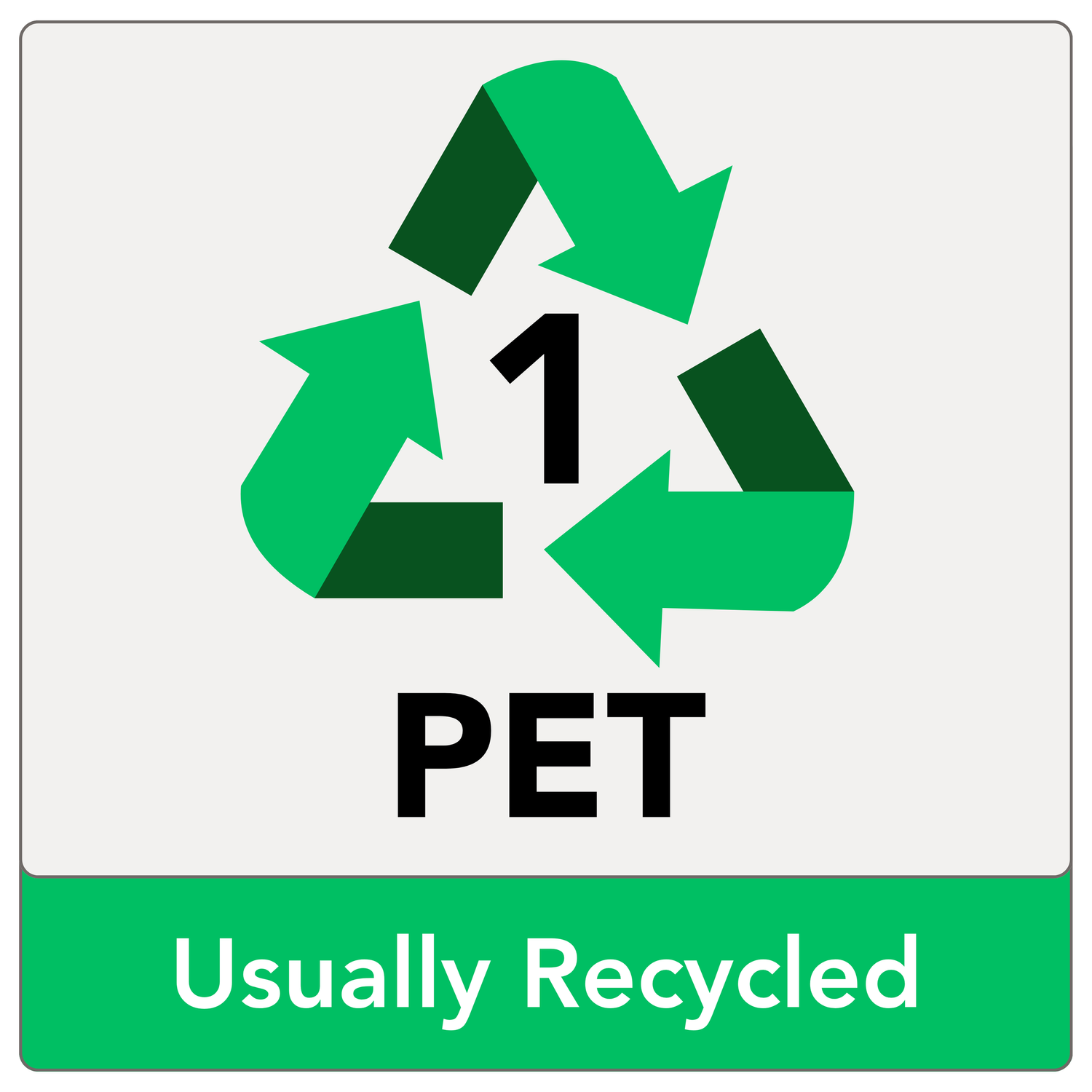 Easy Guide to Plastic Recycling — KERAMIDA Inc.