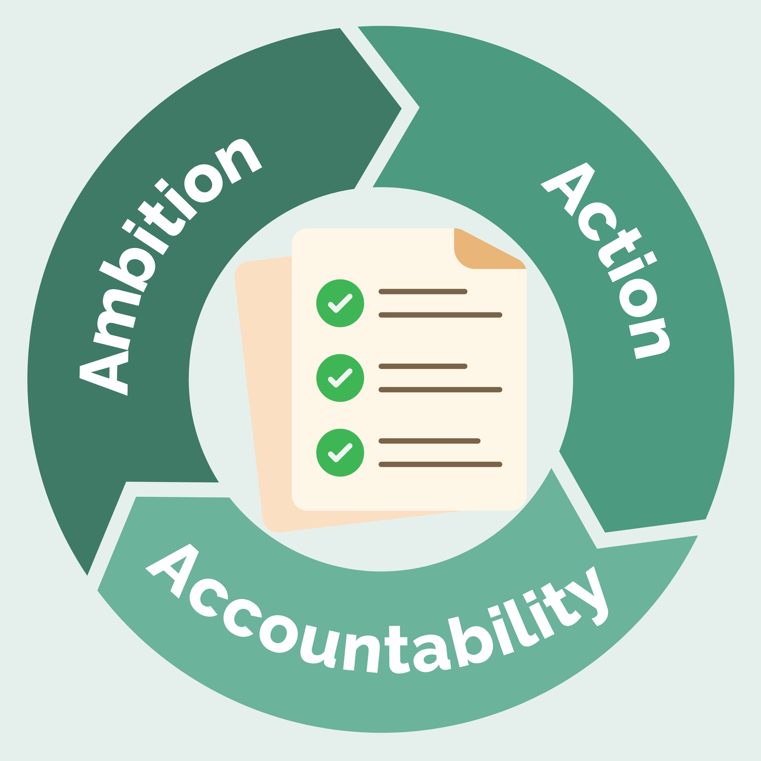 Developing A Credible Climate Transition Plan — KERAMIDA Inc.