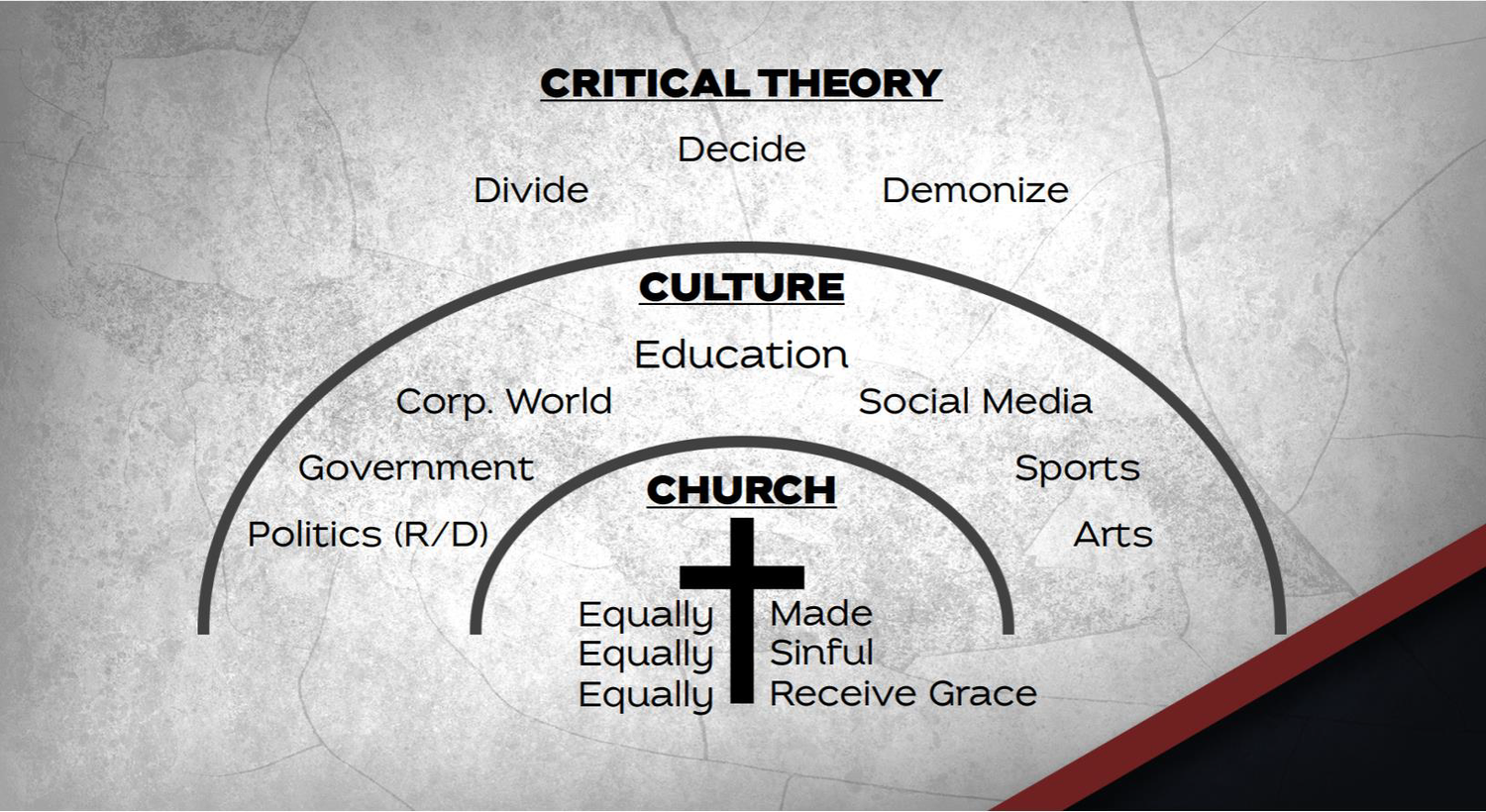 Resources — BEN YOUNG