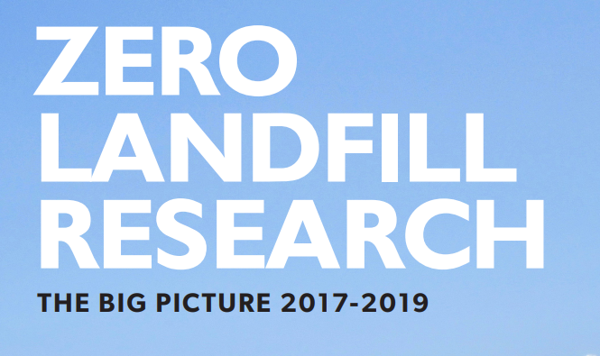 Communications Toolkit & Best Practices — National Parks Zero Landfill ...