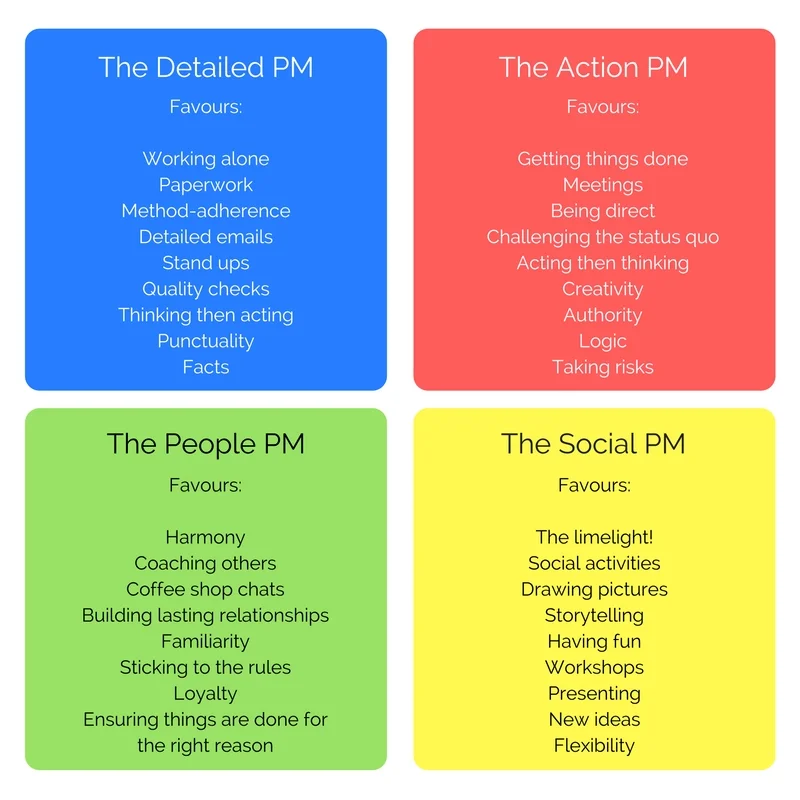 4 elements personality - vicaequity