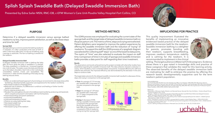 Swaddle Bathing Research with TurtleTub
