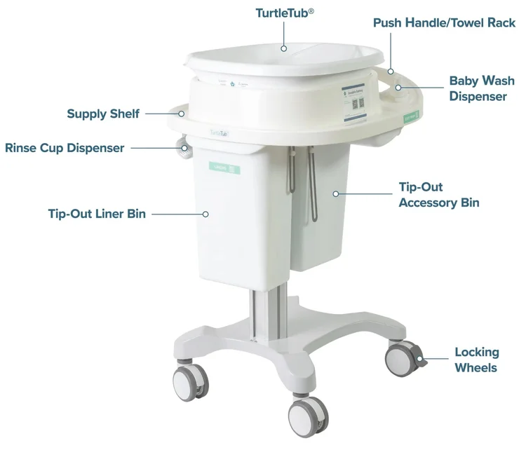 Infant Bathtub Cart | TurtleTub Bathing Cart