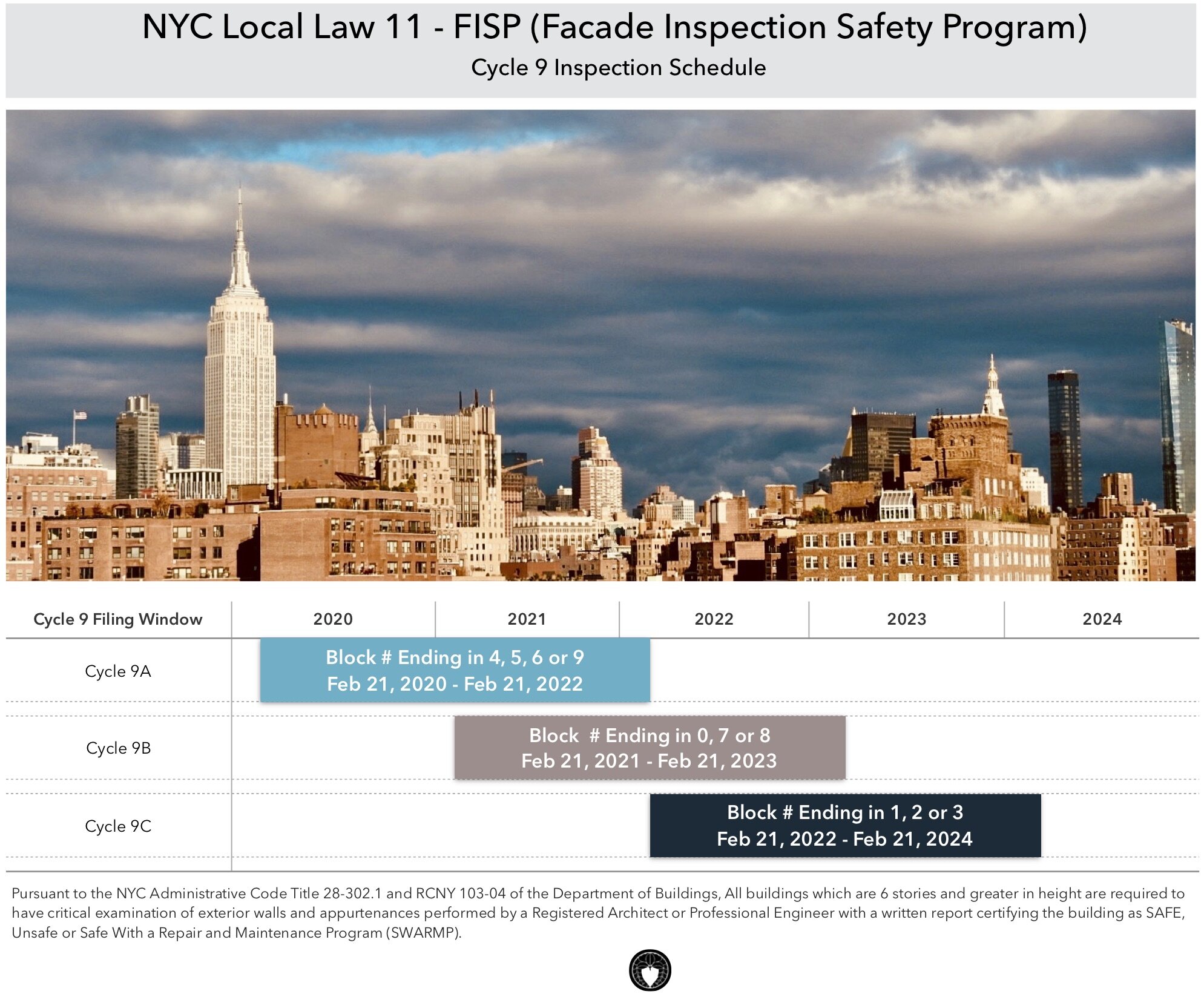 Ask an Architect? — Yamada Architecture & Design