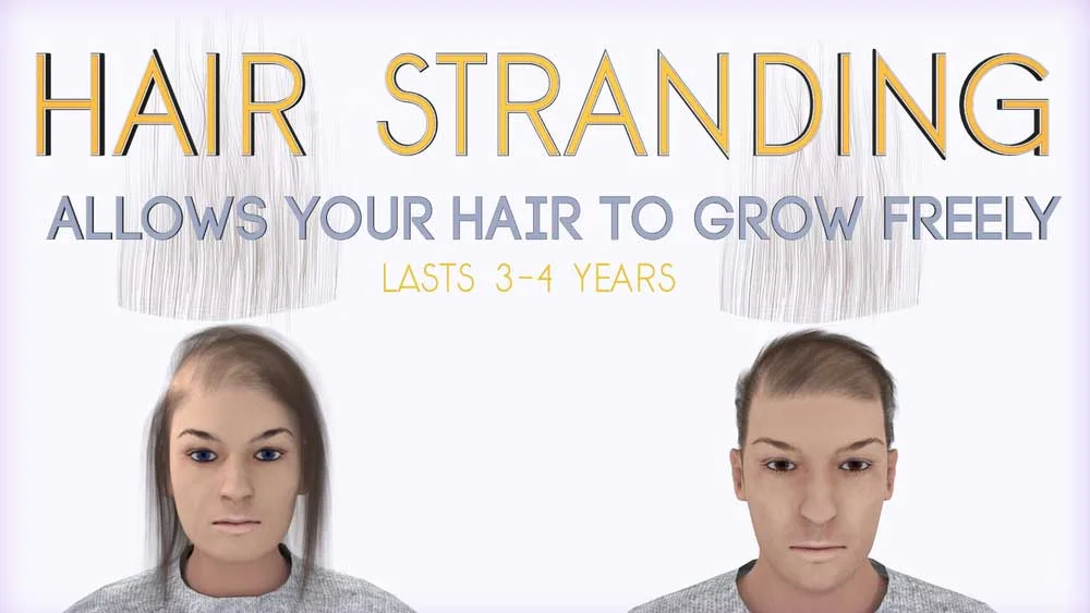 Hair Replacement Englewood NJ | Revolutionary Hair Addition NJ, USA