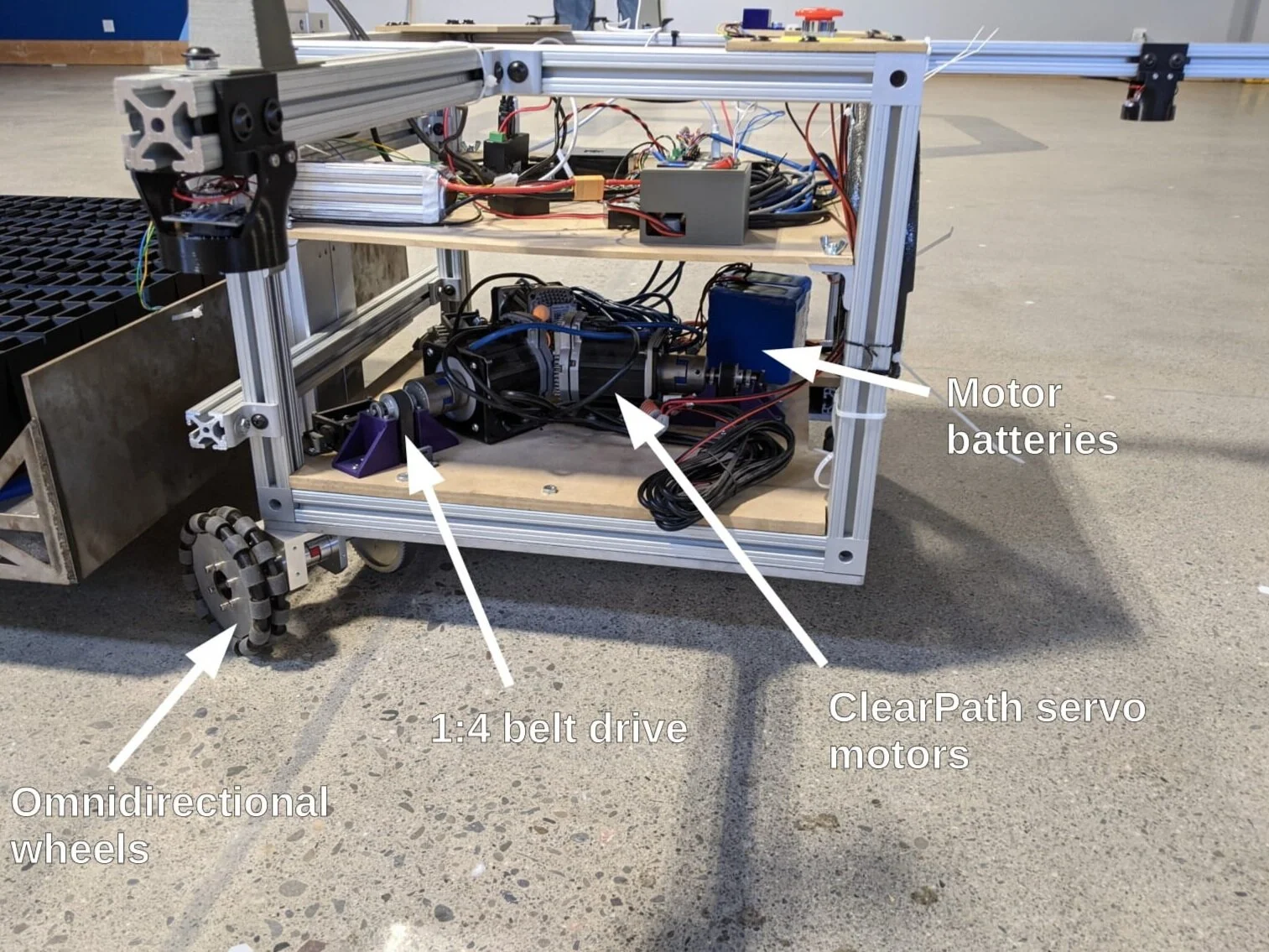 Domino Robot Hardware Overview — Baucom Robotics