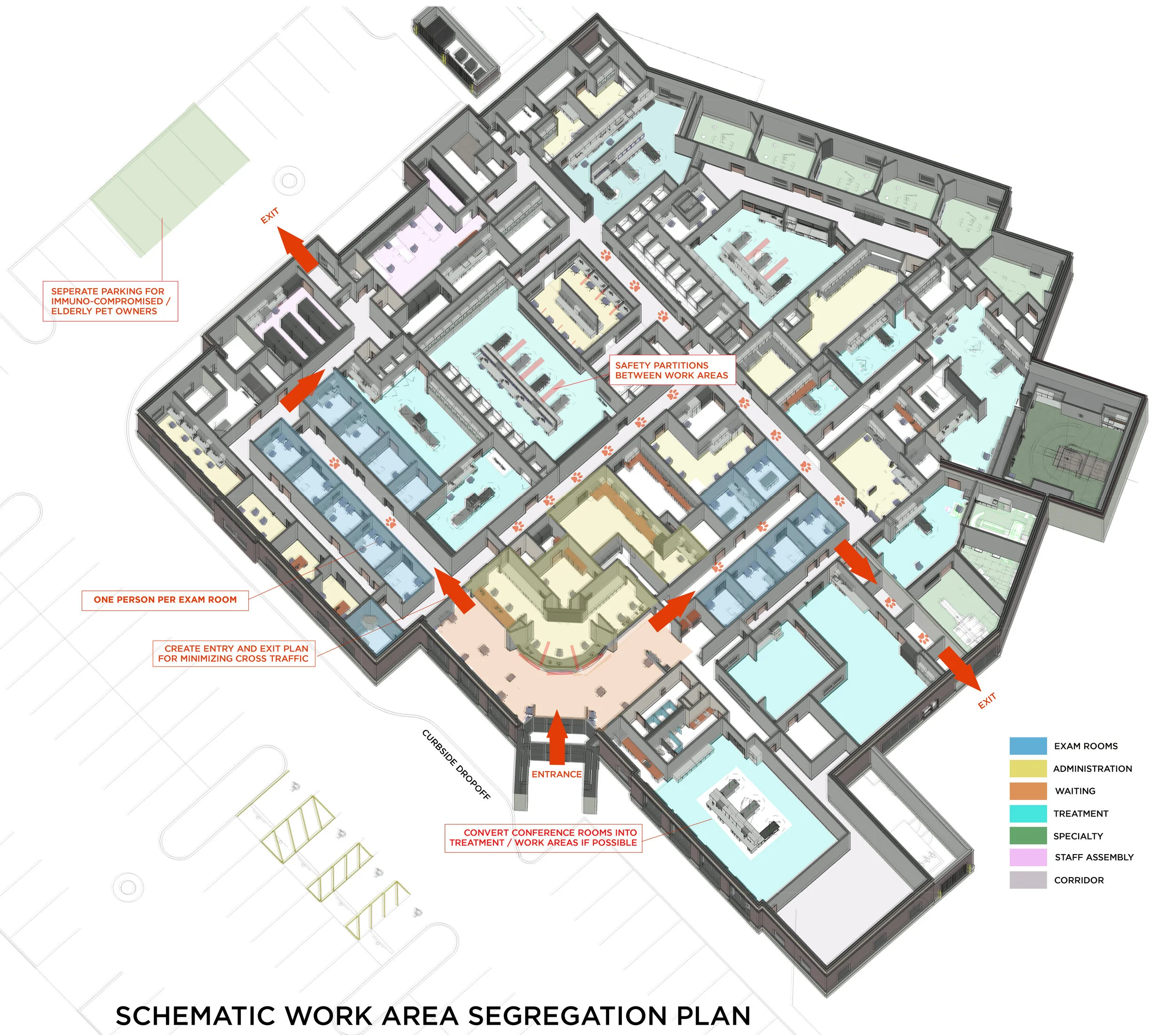 Design Considerations for Reopening Animal Care Facilities Safely