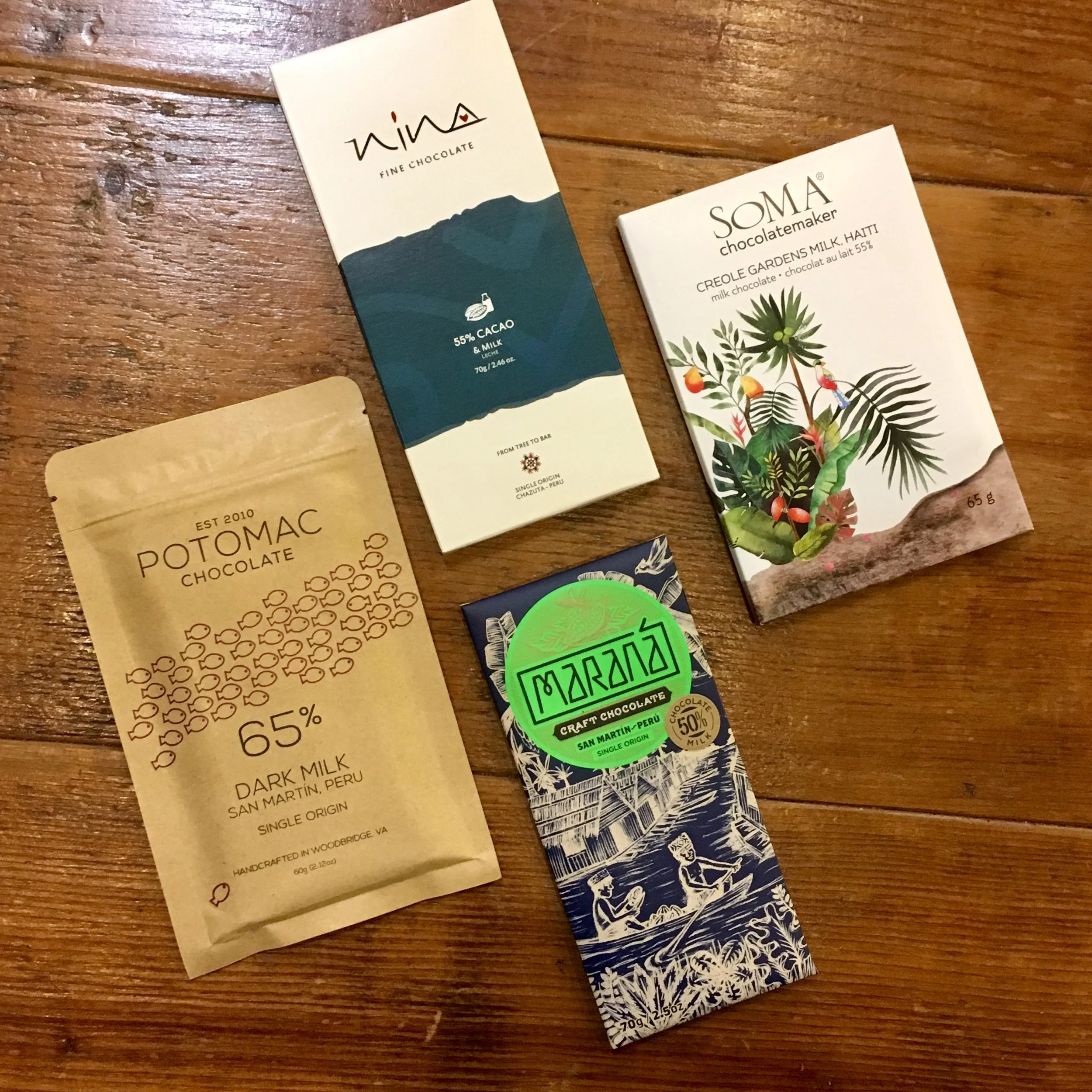 The Chocolate Project