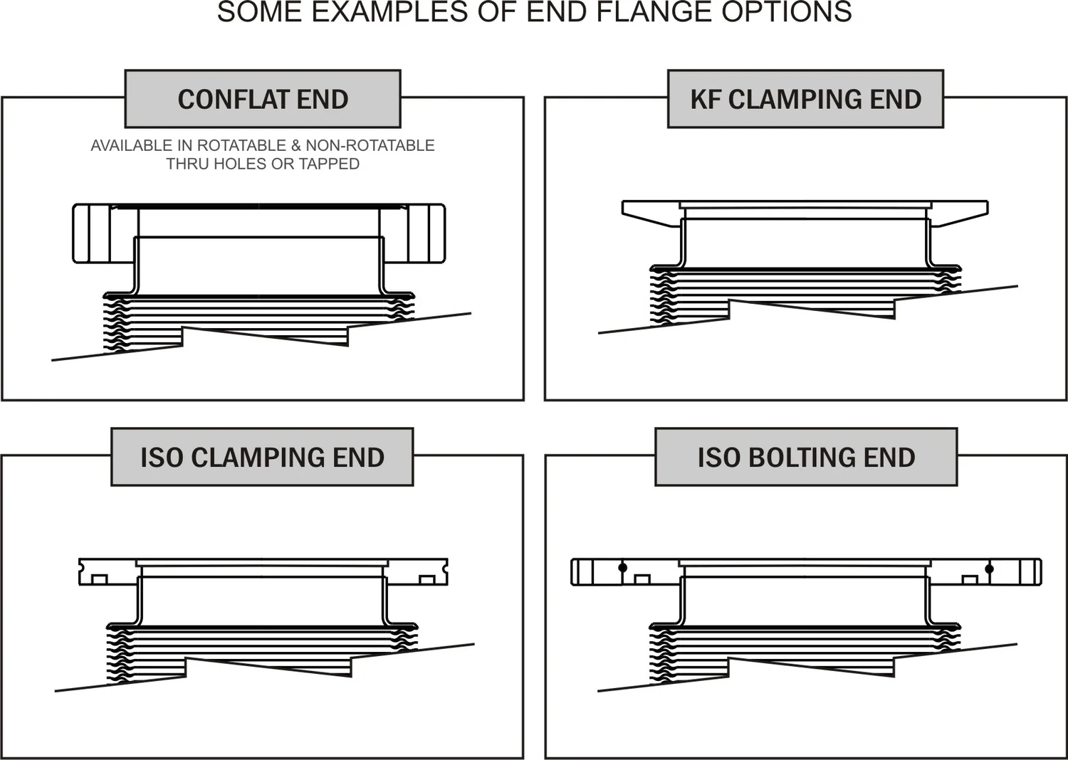 Products — Metal Flex Welded Bellows, Inc