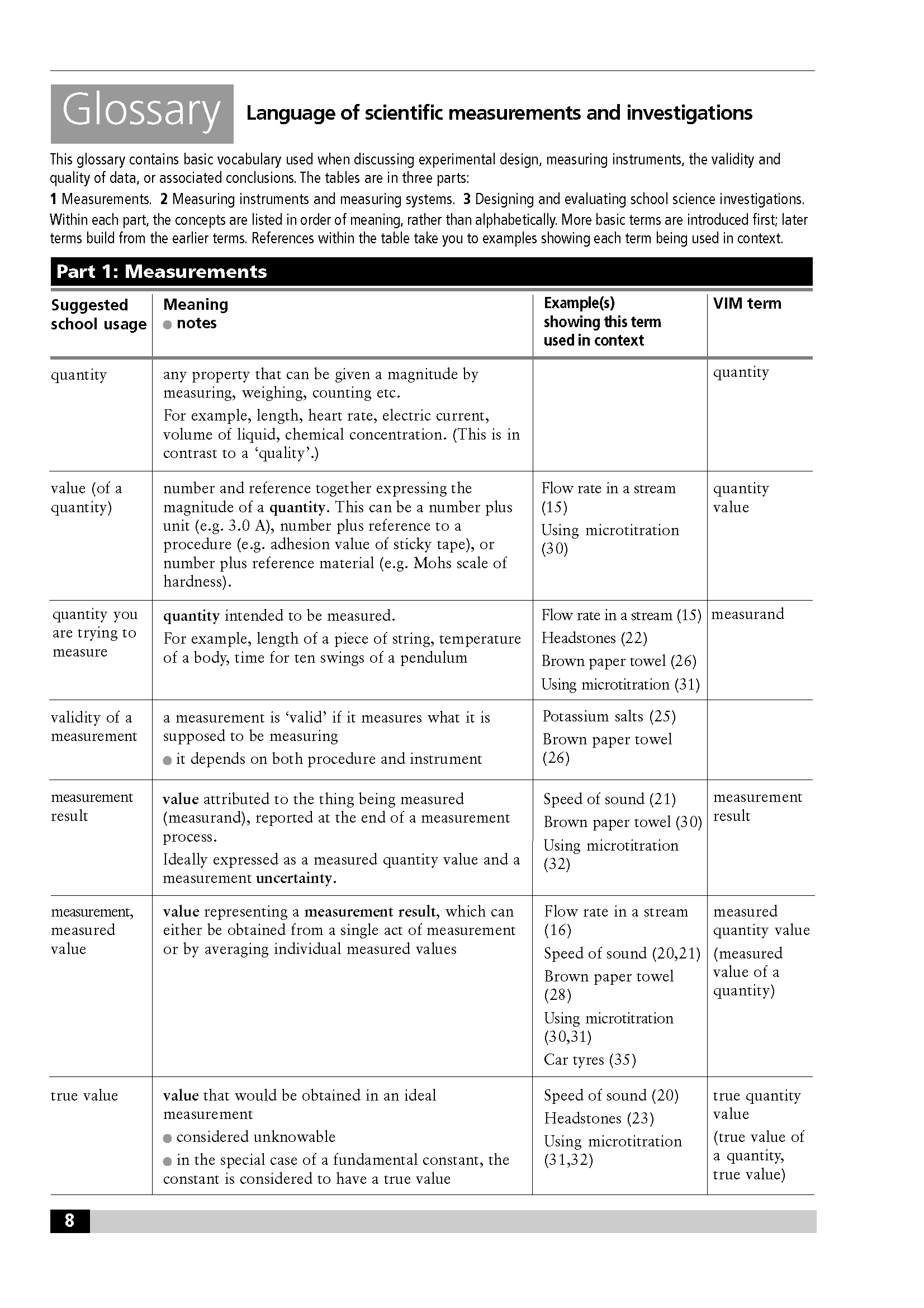 Precise but not accurate ? Language of Measurement - crucial for ...
