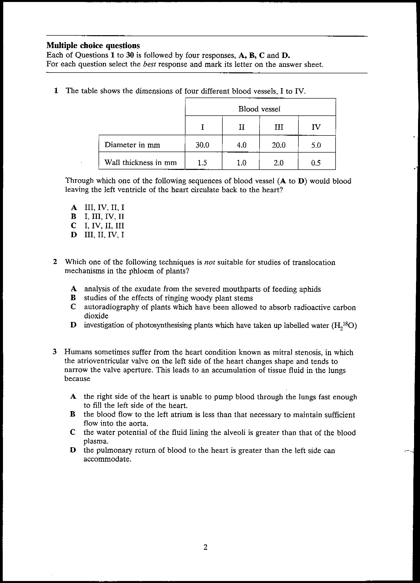Old And Difficult Multiple Choice Questions A level Biology Online