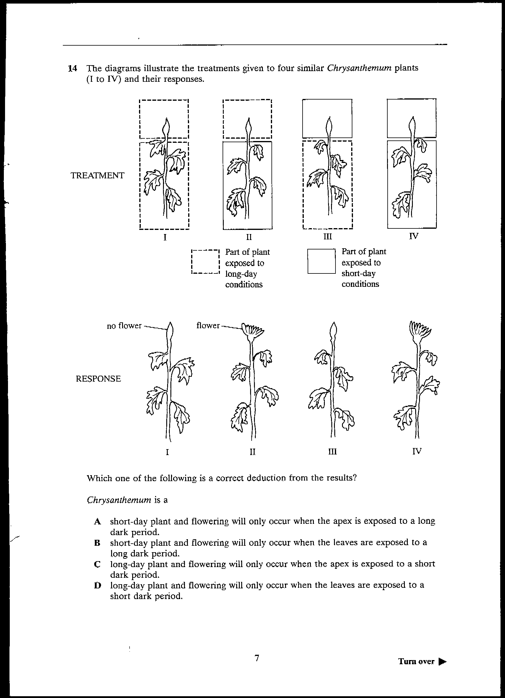 Old And Difficult Multiple Choice Questions A level Biology Online Old And Difficult Multiple Choice Questions A level Biology Online