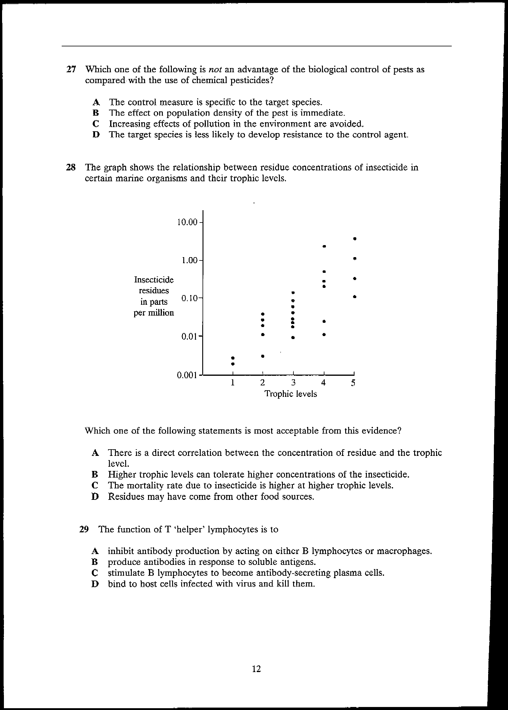 Old And Difficult Multiple Choice Questions A level Biology Online