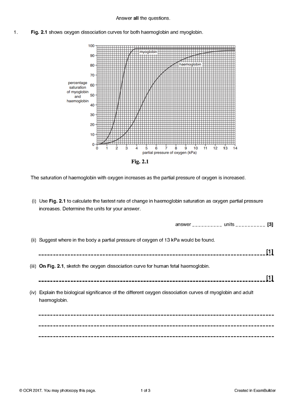 Haemoglobin Oxygen Dissociation Curve / Bohr Effect Exam Questions ...