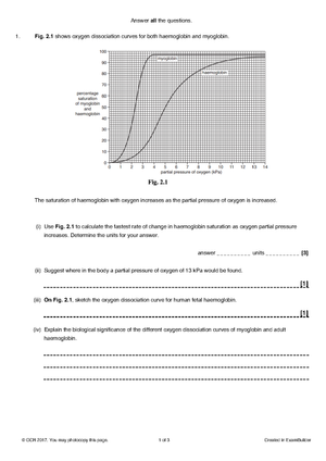 Haemoglobin Oxygen Dissociation Curve / Bohr Effect Exam Questions ...