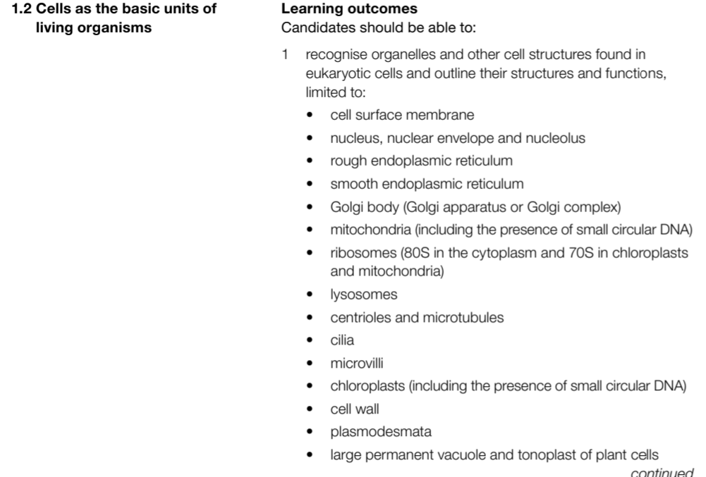CIE — A level Biology Revision Resources (free) — Online A level ...