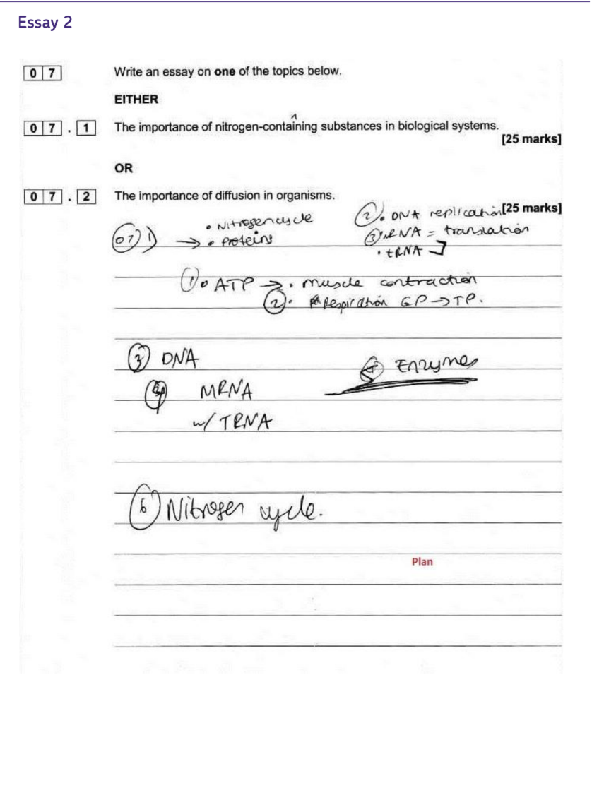 Example AQA Paper 3 Extended Essay — Online A level Biology Tutor