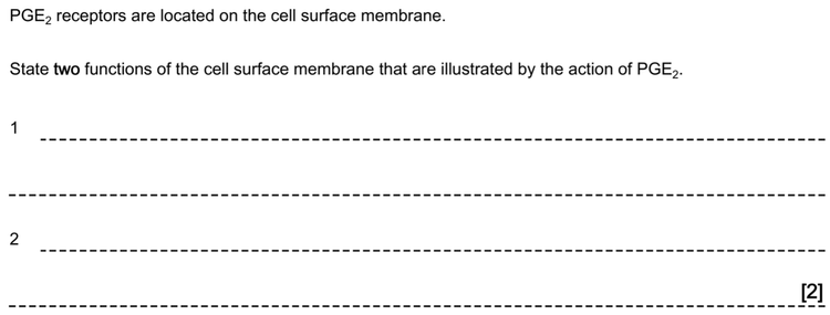 Mastering OCR A Level Biology Section 5.1.1: Communication, Homeostasis ...