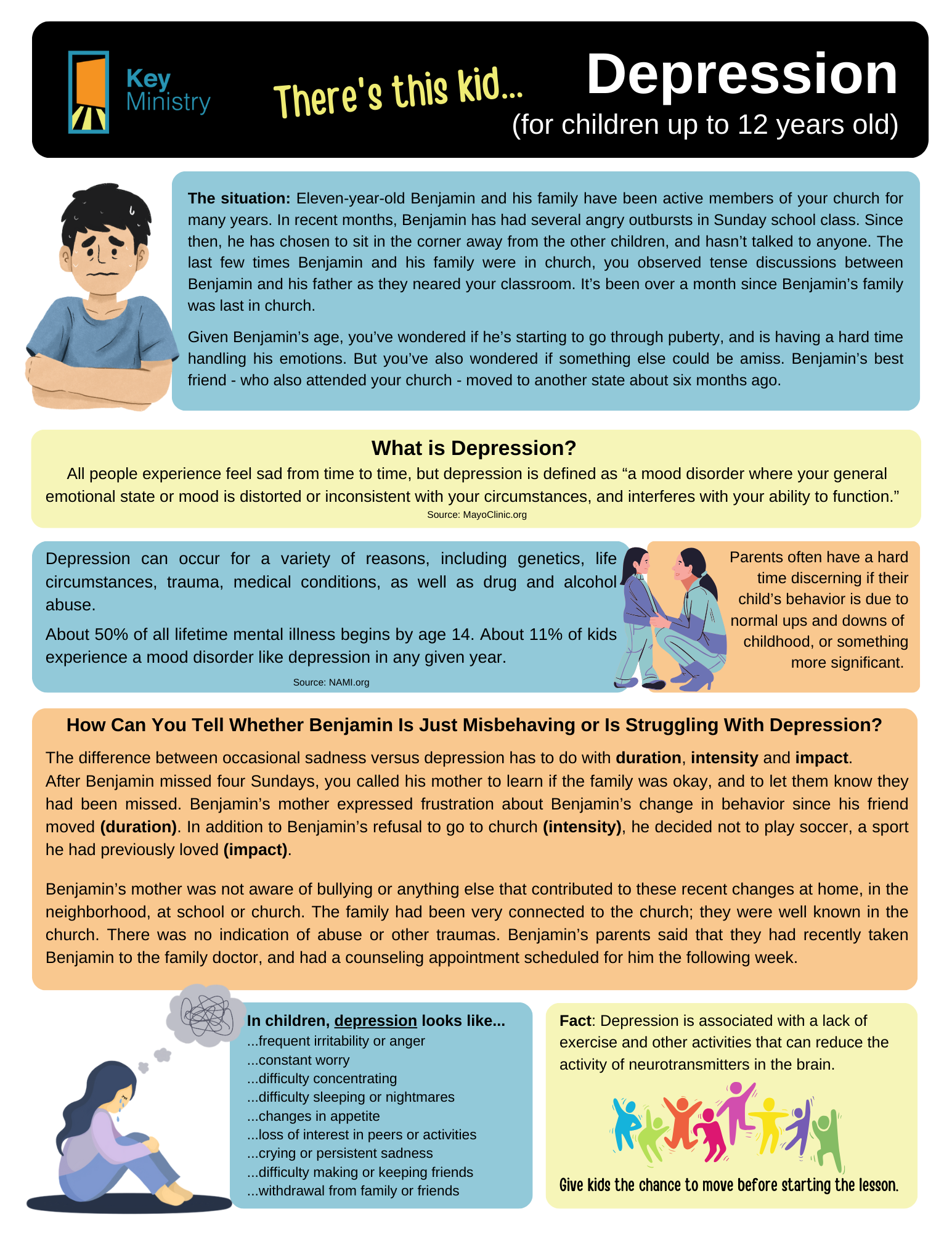 Get Started - Mental Health - Key Ministry