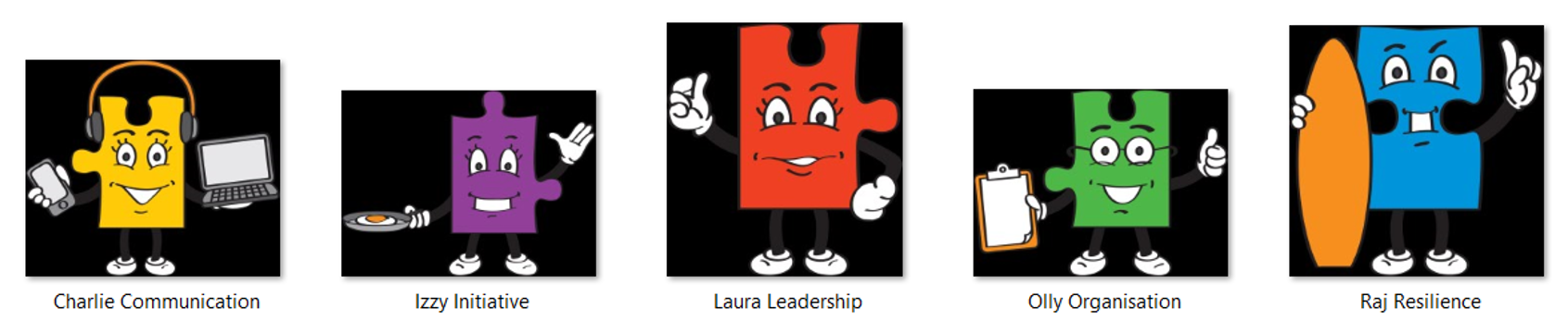 LORIC which will you be today? — William Harding School