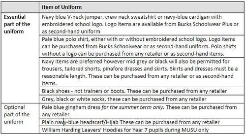 Uniform — William Harding School