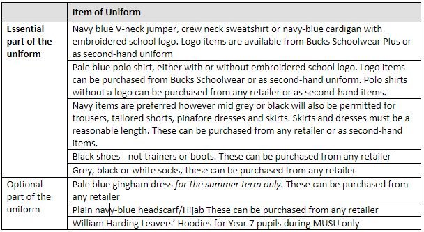 Uniform — William Harding School