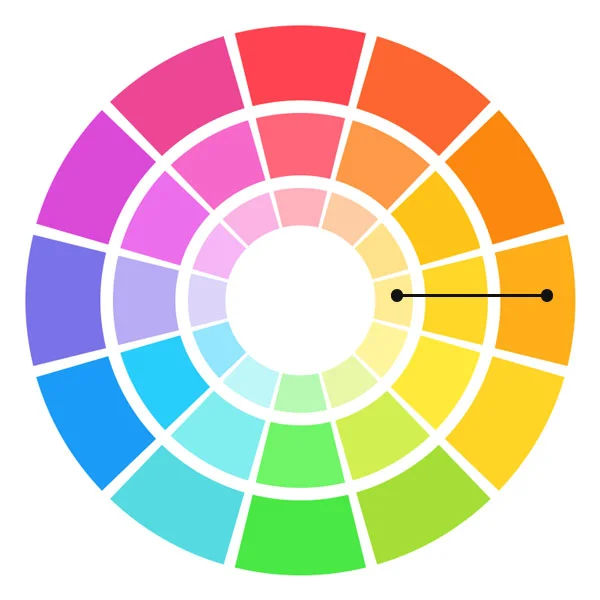 Chanel G. Photography — Blog — 3 Tips For A Successful Brand Photoshoot ...