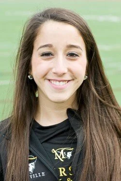 Board of Directors — Cy Fritz Foundation