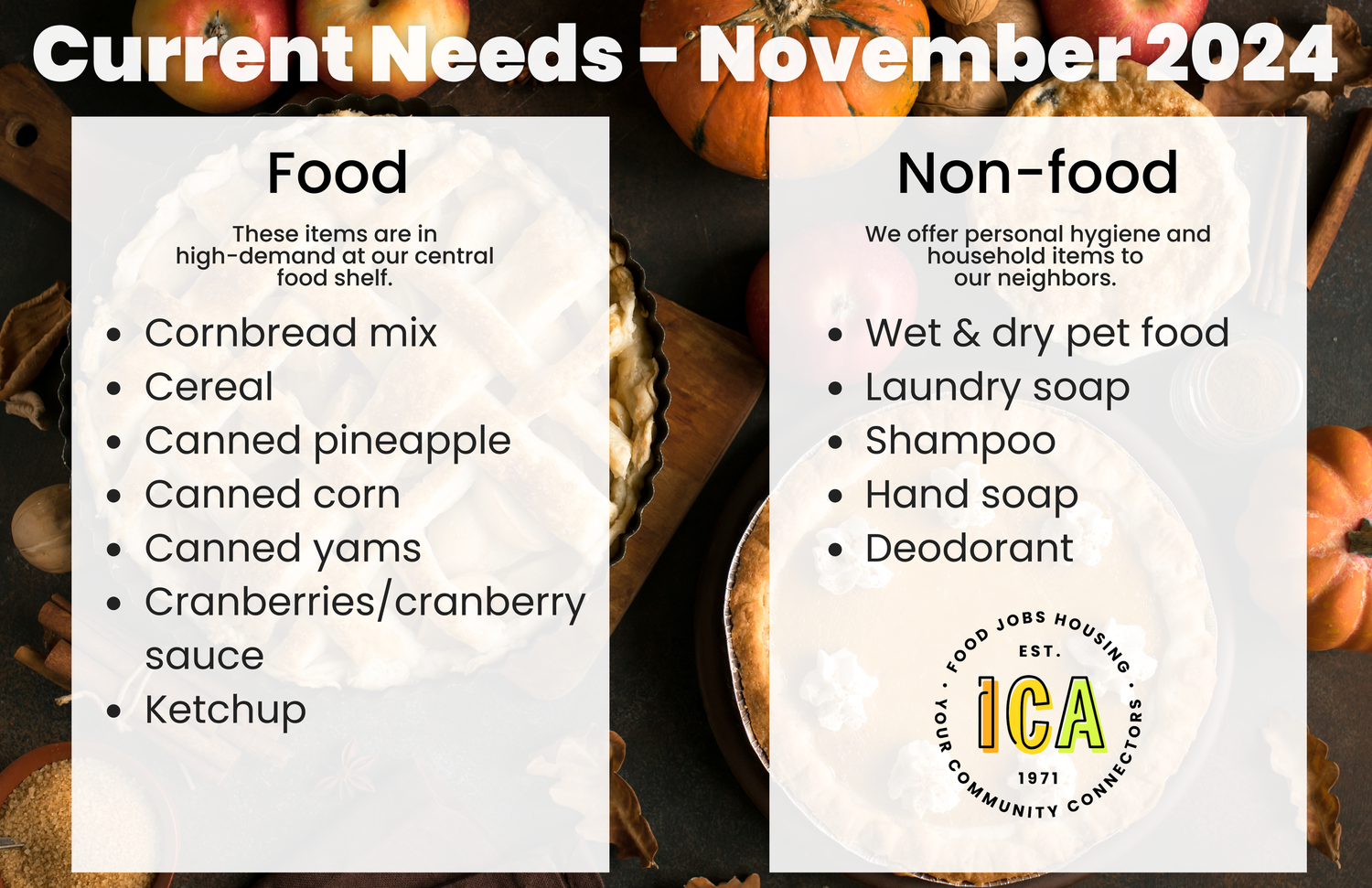 Donate Food — ICA