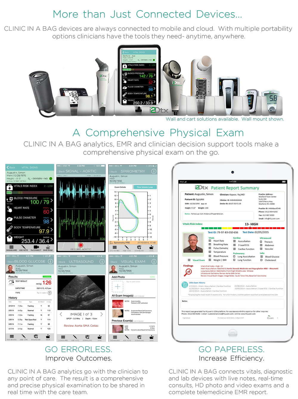 Clinic In a Bag — Rijuven