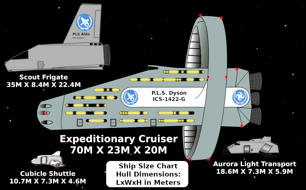 Spacecraft Size Comparison Chart