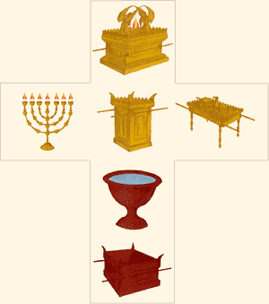 Behold Jesus in the Tabernacle — LifeShare Church