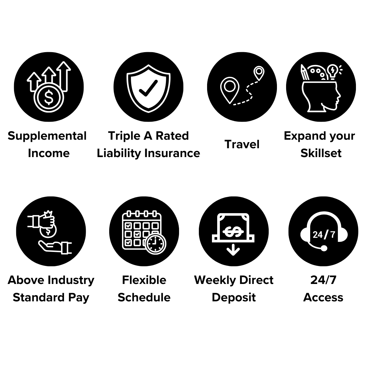 Healthcare Professionals — Alumni Healthcare Staffing