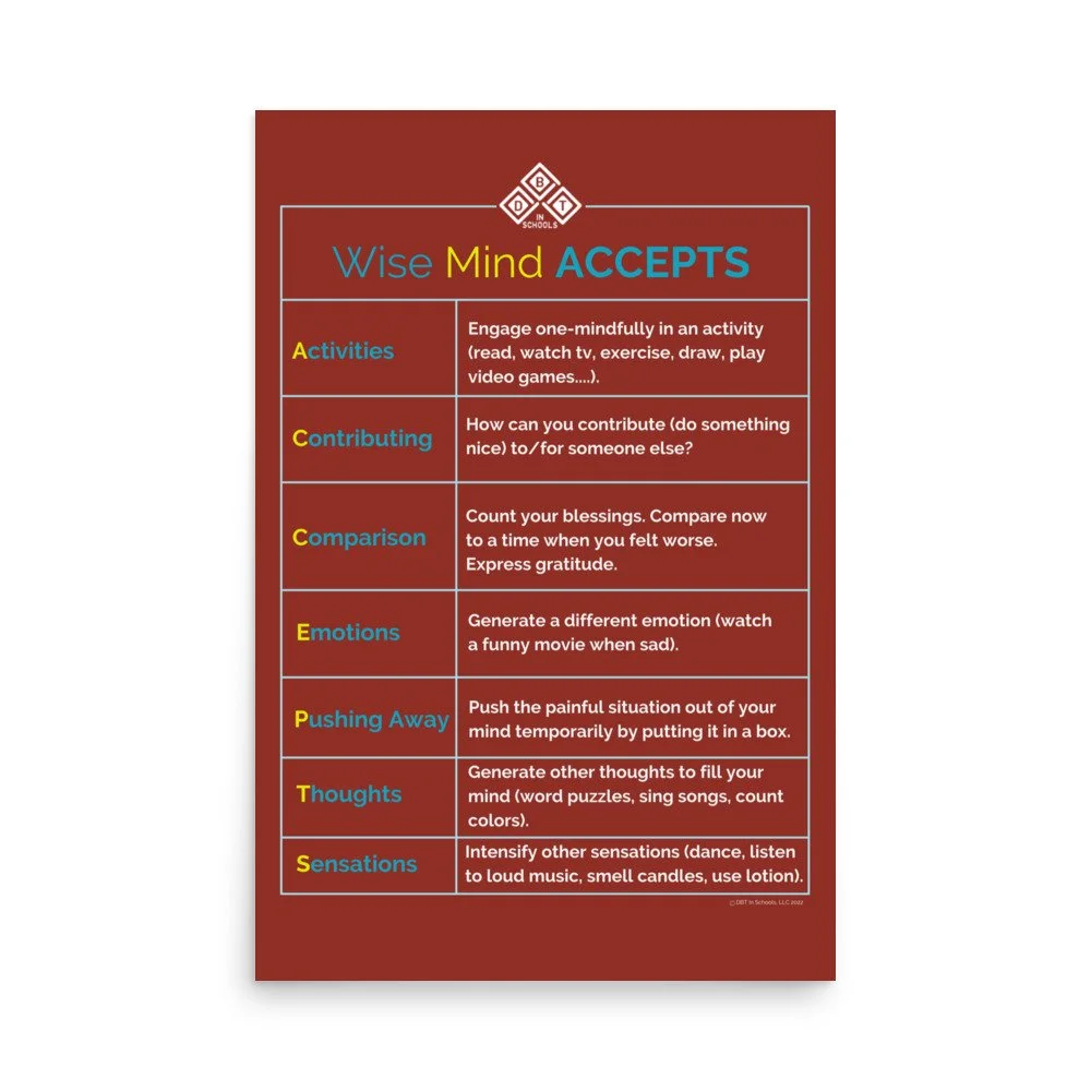 Emotion Response Roadmap (horizontal) — DBT in Schools