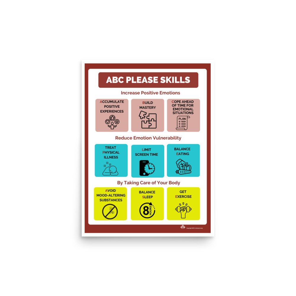 Emotion Response Roadmap (horizontal) — DBT in Schools