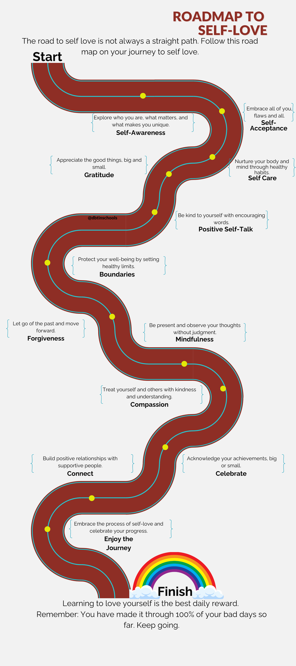 Downloadable Resources For Educators, Counselors, and Parents — DBT in ...