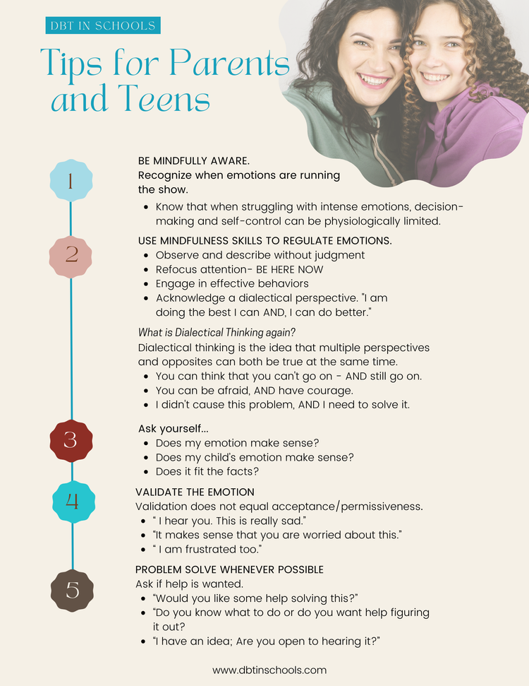 Downloadable Resources For Educators, Counselors, and Parents — DBT in ...