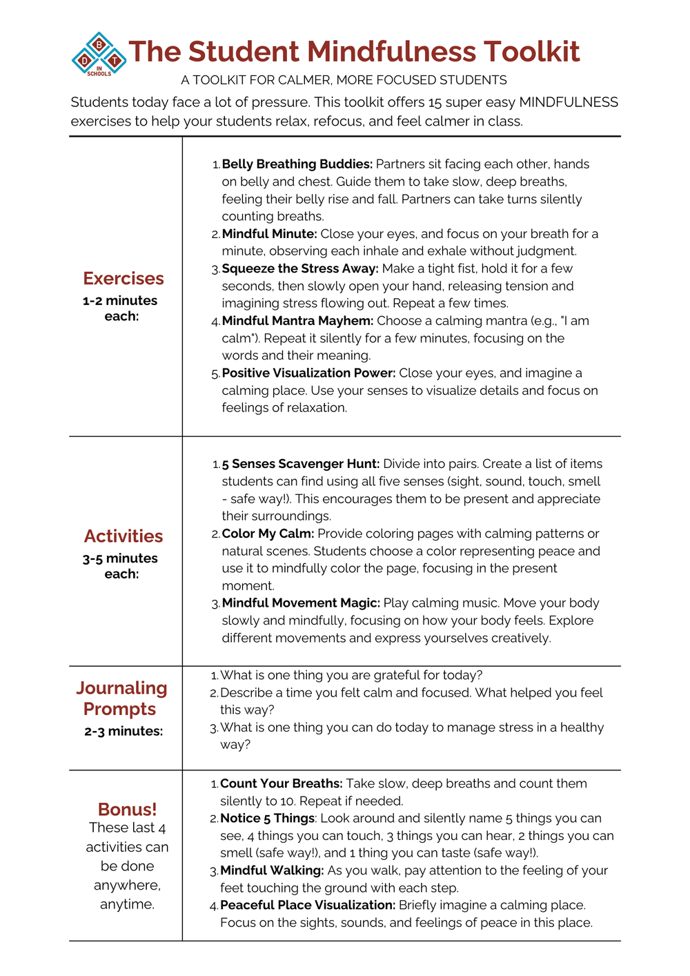 Downloadable Resources For Educators, Counselors, and Parents — DBT in ...