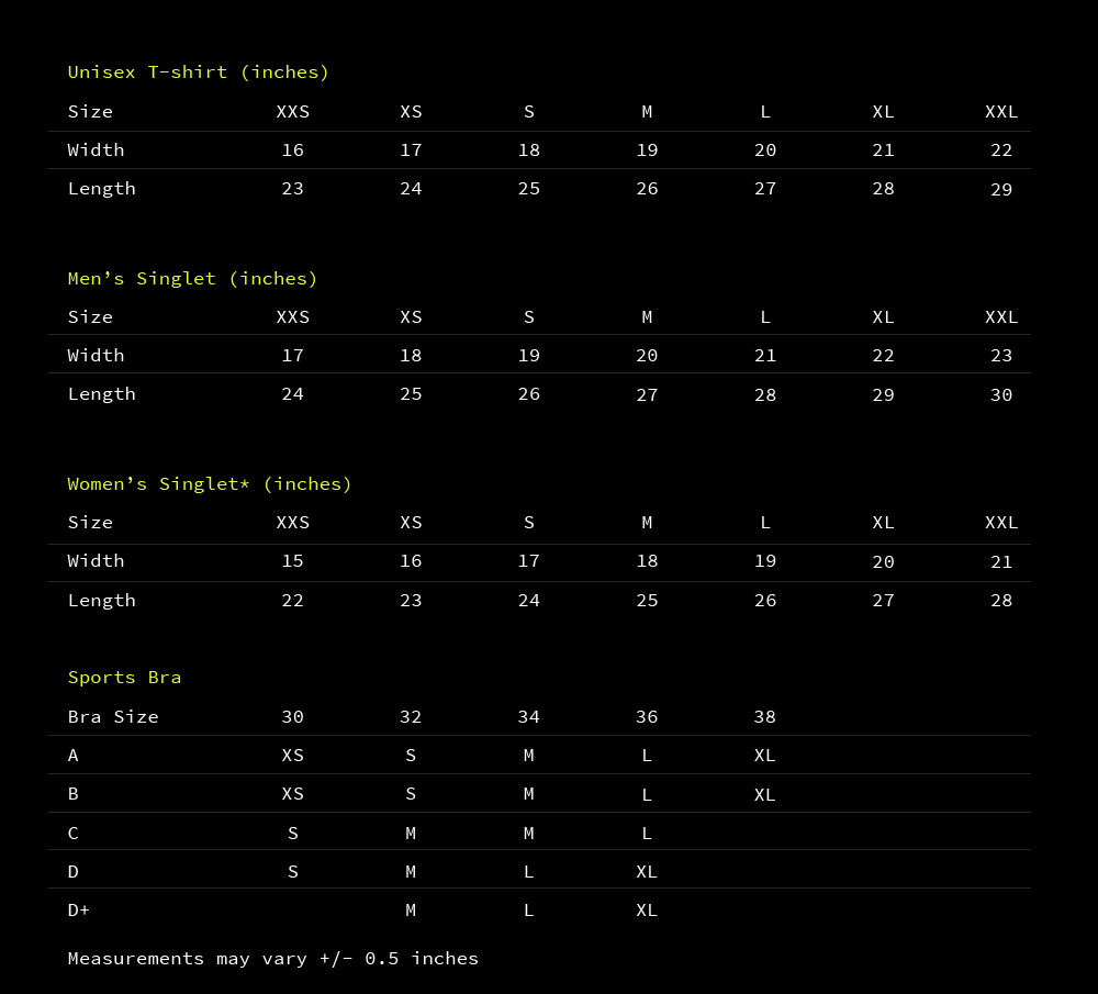 Kuala Lumpur — yolorun