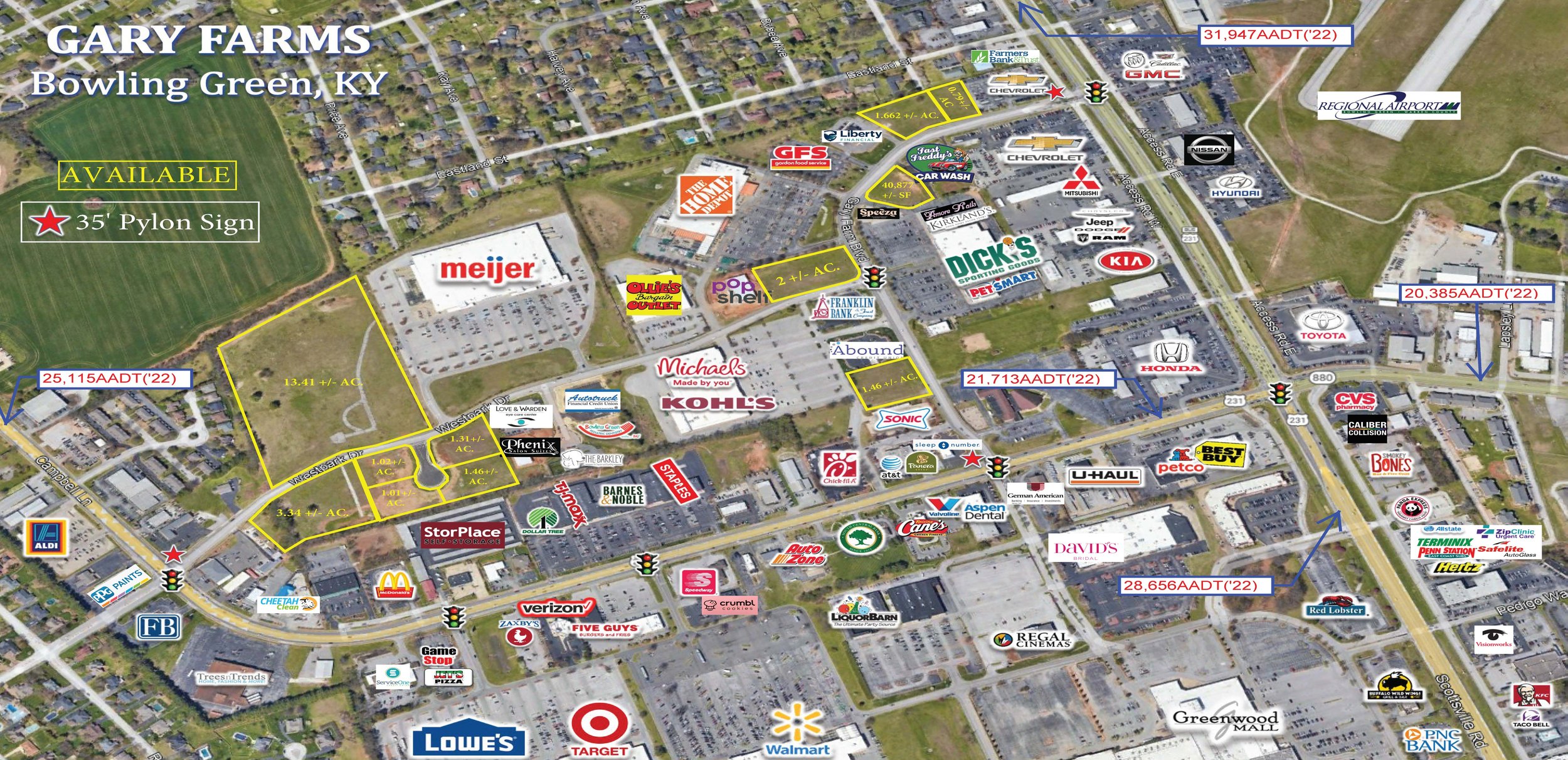 For Lease / Available — Warren Commercial