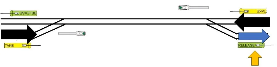 Quick Block Signal System — Reading Car Company