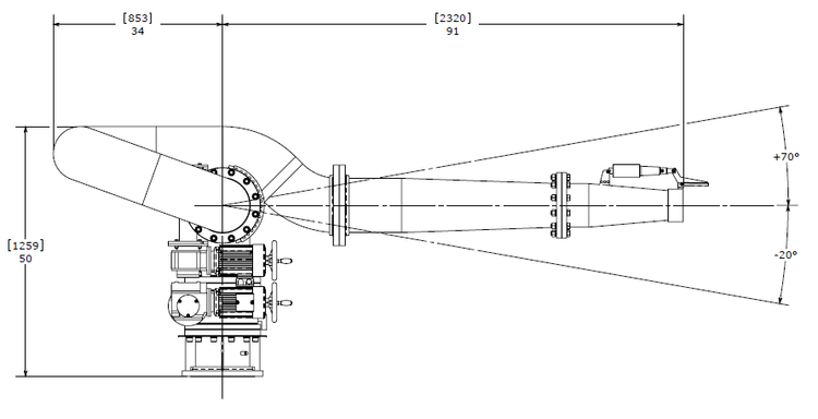 910 - 10-Inch Remote Control Monitor — Stang Industries