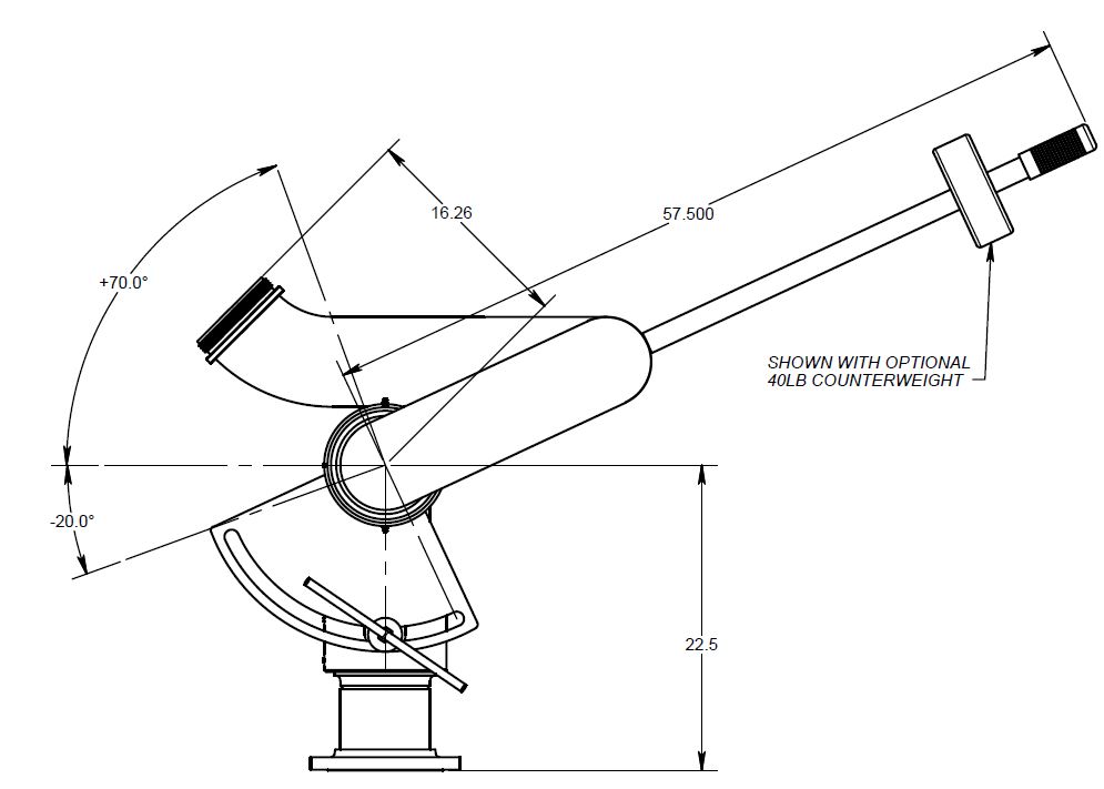 6.0" Station Monitor — Stang Industries
