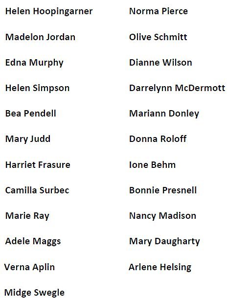 Omega Sisters — Alpha Nu ADK