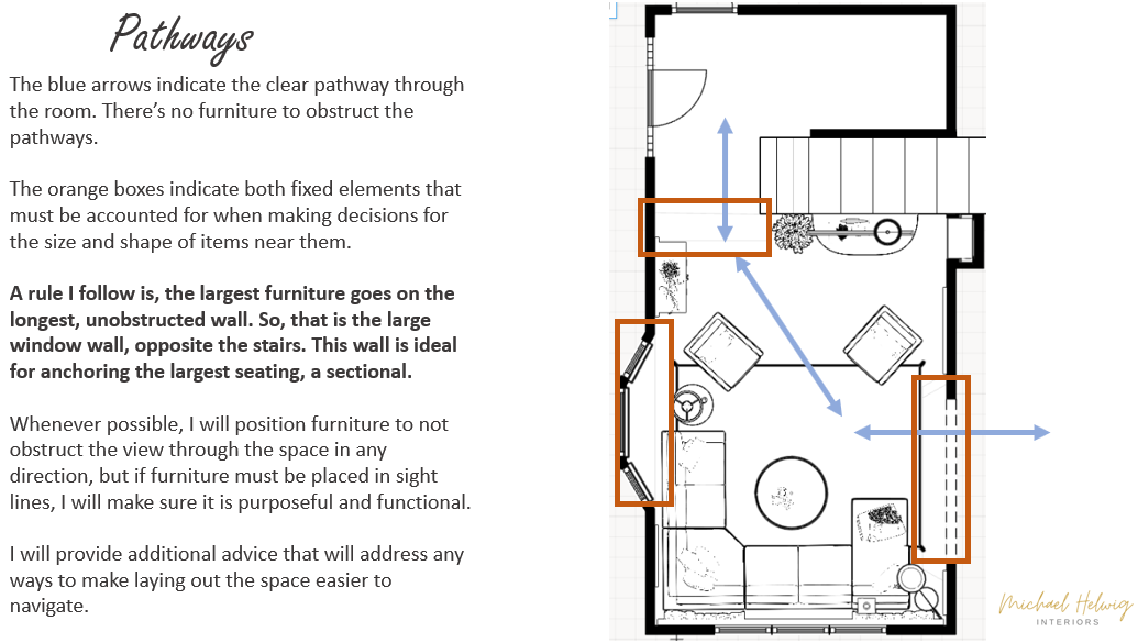 6 No Fail Decorating Rules for Small Rooms [Infographic] — Michael ...
